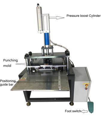 China RFID Card Inlay Sheet Chip Hole Die Cutter YHP-3000 800-1200 Sheets Per Hour 180kg for sale