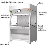China Ductless Chemical Fume Hood Safety Mobile Fume Cupboard For Laboratory for sale