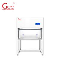 China Class 100 Vertical Laminar Flow Bench Manufacturer | Cleanroom Workstation for Laboratory & Pharma for sale