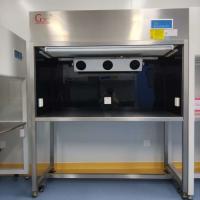 China ESD Laminar Flow Workbench | Electronics Factory Use for sale
