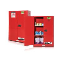 China GCC Combustible Safety Cabinets | Safe Storage Solutions for Paints, Aerosols & Combustible Materials for sale