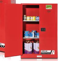 China GCC Combustible Safety Cabinets | Safe Storage Solutions for Paints, Aerosols & Combustible Materials for sale