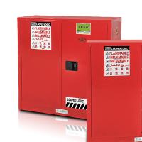 China GCC Combustible Safety Cabinets | Safe Storage Solutions for Paints, Aerosols & Combustible Materials for sale