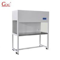 China Enclosed Iso 5 Laminar Flow Clean Bench With HEPA Filter for Medical Device Production for sale
