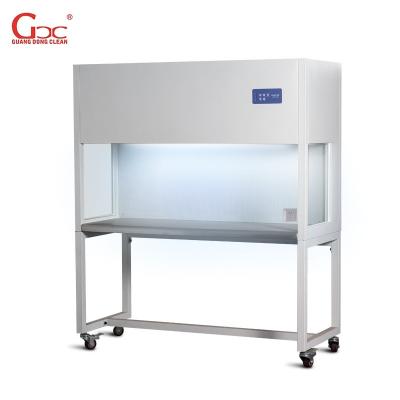 China High Efficiency 280W Vertical Flow Clean Bench Freestanding Style for sale