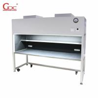 China CE Certified 99.99% Efficiency Horizontal Laminar Air Flow Cabinet with Anti-Static Feature for Labs for sale