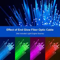 China [Factory Price] POF QH1000-10/A 9 Core PMMA Plastic Optical Fiber Light For Car/Home Decoration for sale