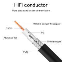 China Factory Price ASU Polyolefin Insulated Plastic Optical Fiber Cable OD2.2 for Electrical Isolation and Automotive Applications for sale