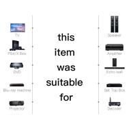 China Optical Audio Cable Toslink Digital SPDIF Cable Plastic Plated Connector For PS3 Mini Disc AV Blu-Ray CD DVD Player for sale