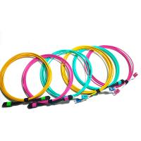 China LWL Duplex LC-LC Fiber Optic Patch Cord LC/UPC uniboot 2.0mm 3.0mm 1M 2M 3M Singlemode OS2 LSZH for sale