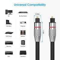 China Toslink Optical Fiber Cable 3 Core Fiber Optic Cable OD 6.0mm Digital Fiber Optic Audio Cable for sale