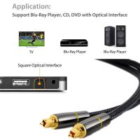 China Digital Optical Audio Toslink Cable SPDIF Fiber Speaker Wire for HIFI Video card DVD TV DTS Dolby 5.1 7.1 Audio ampl for sale