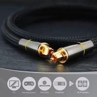 China Digital Optical Audio Toslink Cable SPDIF Fiber Speaker Wire for HIFI Video card DVD TV DTS Dolby 5.1 7.1 Audio ampl for sale