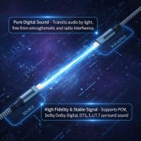China Optic Audio Cable USB-C to Toslink PVC Jacket Braid 8K Resolution 4.0mm Male-to-Male Customizable 1M/2M/3M for TV & Computer for sale