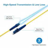 China LC-LC Duplex Fiber Patch Cable Single Mode LC/UPC to LC/UPC Optical Fiber Patch Cord for sale