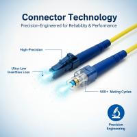 China LC-LC Duplex Fiber Patch Cable Single Mode LC/UPC to LC/UPC Optical Fiber Patch Cord for sale