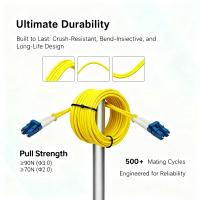 China LC-LC Duplex Fiber Patch Cable Single Mode LC/UPC to LC/UPC Optical Fiber Patch Cord for sale