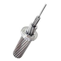 China ASTM B231 CCC Certified ACSR Conductor Overhead Line Round Wire 6 AWG to 556.5 MCM for sale