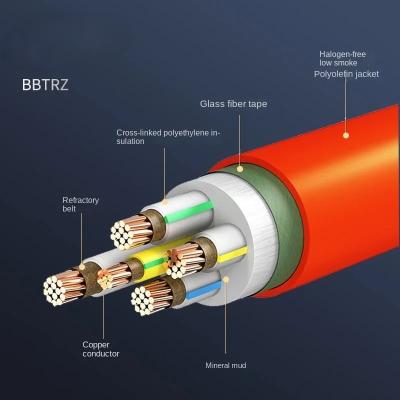 China Minfeng 4 Core IEC60702 1000V Fire Proof Electrical Cable Class 1 2 Fire Rated Cable for sale