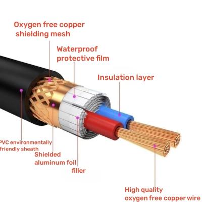 China CE KEMA Certified RVVP KVVP Control Cable 4 Core 0.75-10mm2 Tinned Copper Shield for sale