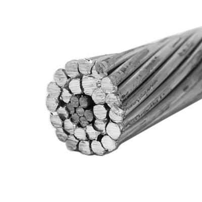 China ACSR Conductor 650 750 795 MCM High Tensile Strength Overhead Power Line Cable for sale