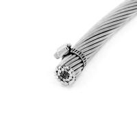 China ACSR Conductor 650 750 795 MCM High Tensile Strength Overhead Power Line Cable for sale