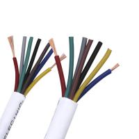China RVV 3 Core 10mm 16mm Flexible PVC Cable 400/750V Copper Electrical Wire for Power Devices for sale
