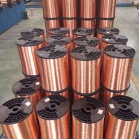 China CCA CCAM Copper Clad Aluminium Cable for Cable Conductor 0.25mm to 8.0mm 99.9% Purity for sale
