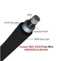 China XLPE Insulated ABC Cable 12.7/22kV Aluminum Conductor Overhead Power Cable 35-120mm² for sale