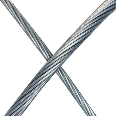 China ACSR Cable Aluminum Bare Conductor Low Voltage For Overhead Application for sale