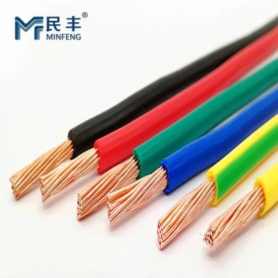 China 450/750V PVC Insulated Copper Wire for House Wiring Building Conduit 14AWG 12AWG 8AWG for sale