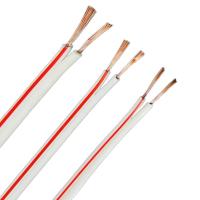 China 600V Rated Durable PVC Cable with Pure Copper Conductor 2*1.5mm Stranded Wire for sale