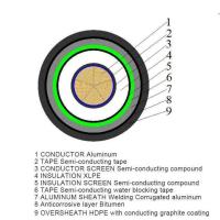 China 36/66kV High Voltage XLPE Power Cable Aluminum Conductor 1400mm² Longitudinally Watertight for sale