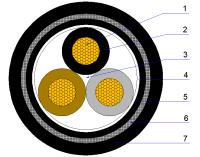 China ABS Approved 0.6/1kV Marine Power Cable 3x185mm2 XLPE Insulated Flame Retardant for sale