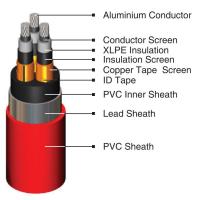 China MV Power Cable Medium Voltage Cable with 3.6/6kv to 18/30kv PVC Sheathed and Copper/Aluminum Conductor for sale