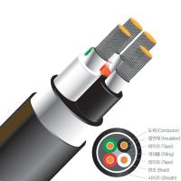 China Korean Standard Rubber Sheathed Cable with Copper Conductor for Industrial Use 600V 0.6/1kV 3.3kV 3.6kV/6kV 6.6kV 6/10kV for sale