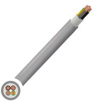 China YMvKmb Cable 0.6/1kV Ymvk Power and Control Cable Class 2 Ymvk MB Cable Copper Conductor for sale