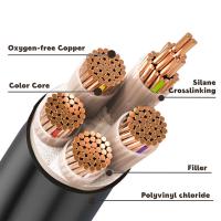 China 4x240mm Copper Core XLPE Insulated PVC Sheathed Power Cable 0.6/1kV Underground for sale