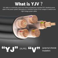 China 4x240mm Copper Core XLPE Insulated PVC Sheathed Power Cable 0.6/1kV Underground for sale