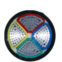 China YJLV/AL/XLPE/PVC Insulated Unarmoured 4-Core 10/16/25/35/50 Square 1KV Low Voltage Underground Armored Power Cable for Cable for sale