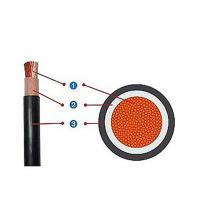 China Copper Core Single Core Multi-strand Flexible Low Voltage XLPE Insulated PVC Sheathed Unscreened Underground Use 0.6/1kV Cable for sale