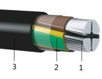 China E-AYY EAYY EAYY-J NAYY-J 0.6/1kV 4x120 4x150 4x185 4x240 SM Cables With Al Conductors, Insulated and Sheathed With PVC for sale