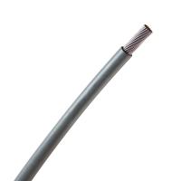 China 15kV 25kV 35kV Covered Protected Aluminum Single Cores XLPE Insulation PVC Industrial High Voltage Power Cable ABNT NBR 11873 for sale