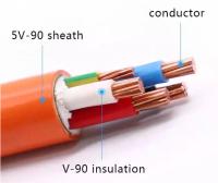 China YJV VV 3x16+1x10mm2 Stranded Copper Wire XLPE Insulation With Low Smoke Halogen-free LSZH Sheath Cable for sale
