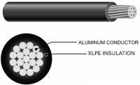 China Single Core 95 120 150 185 240mm2 U-1000 AR2V YJLV NA2XY AL/XLPE/PVC Aluminium Power Cables for sale