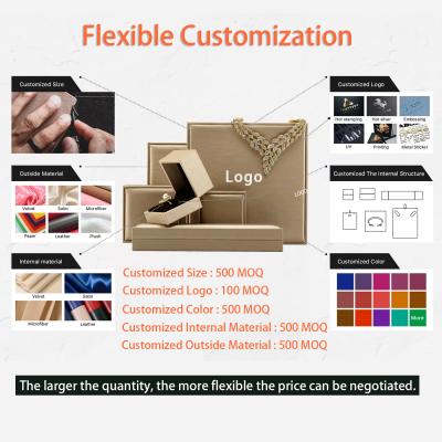 China Square Grain Faux Leather Jewelry Box - 300,000 Pieces Monthly Supply, 20-Day Production, Custom OEM Packaging for sale