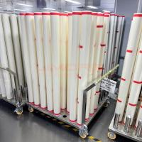 China High Gloss TPU PPF Film Car Protective Film PPF Paint Protection Film Roll Car Wrap for sale