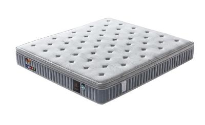 China Pressure Relief Pocket Euro Spring Mattress With Micro Coils Latex For Undisturbed Sleep for sale