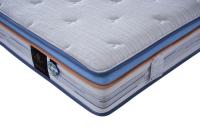 China Pocket Spring Mattress With Gel Memory Foam  Reversible Double Sided For Custom Comfort for sale