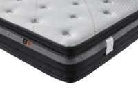China Breathable Eco Coir Bonnell Spring Mattress  High Resilience Foam for Balanced Supportive Sleep for sale